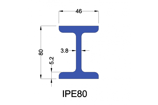 IPE80 constructiebalk.nl | Partner van de IJzershop | Online balken