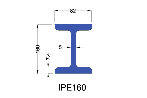 IPE160 constructiebalk.nl | Partner van de IJzershop | Online balken