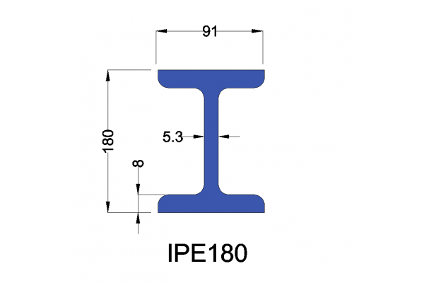 IPE180 constructiebalk.nl | Partner van de IJzershop | Online balken
